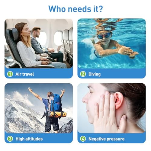 Eustachian Tube Unclogger, Ear Pressure Relief Device, Balanced Ear ...
