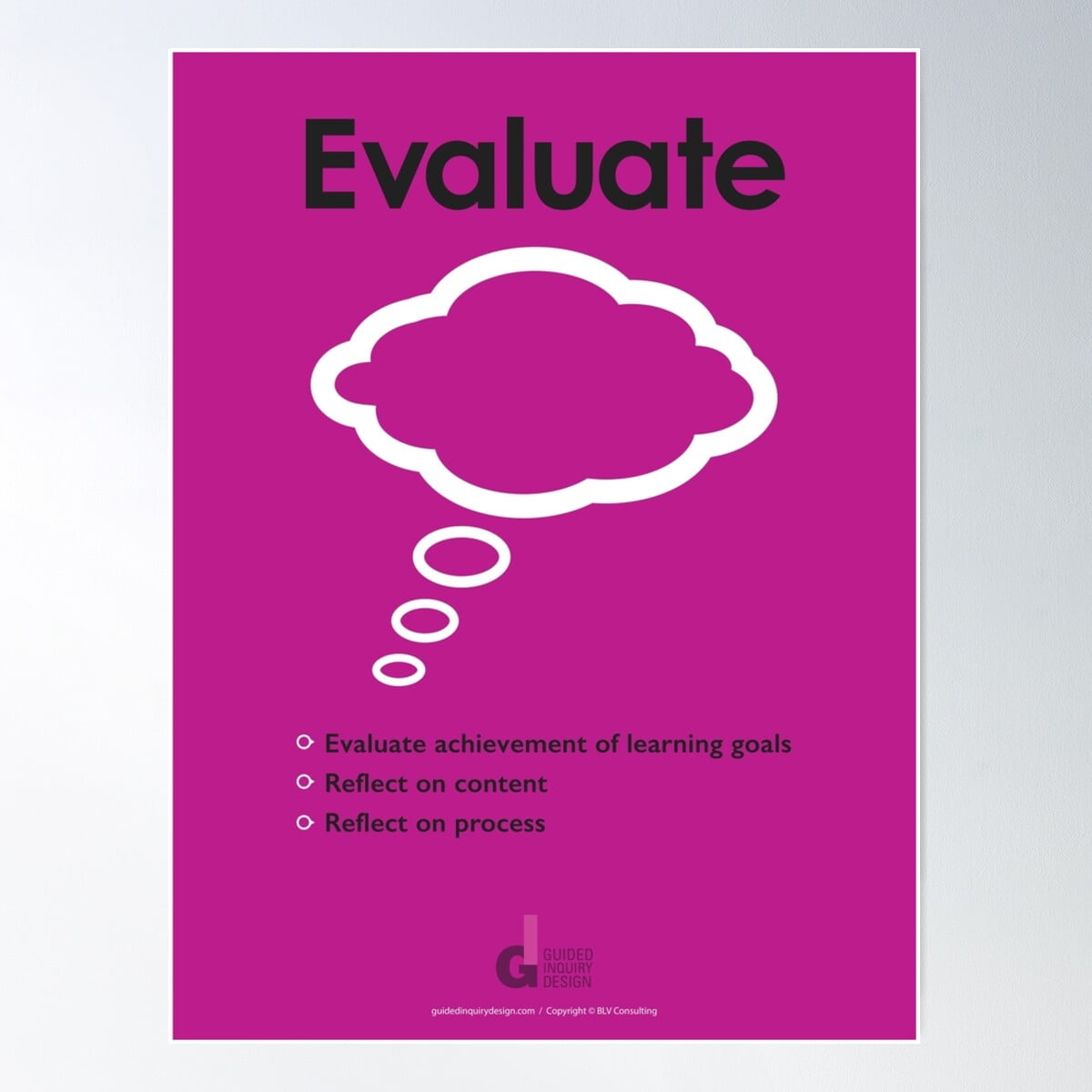 Evaluate Phase Of Guided Inquiry Design Process Poster With Bullets (Official) Poster Wall Art ...