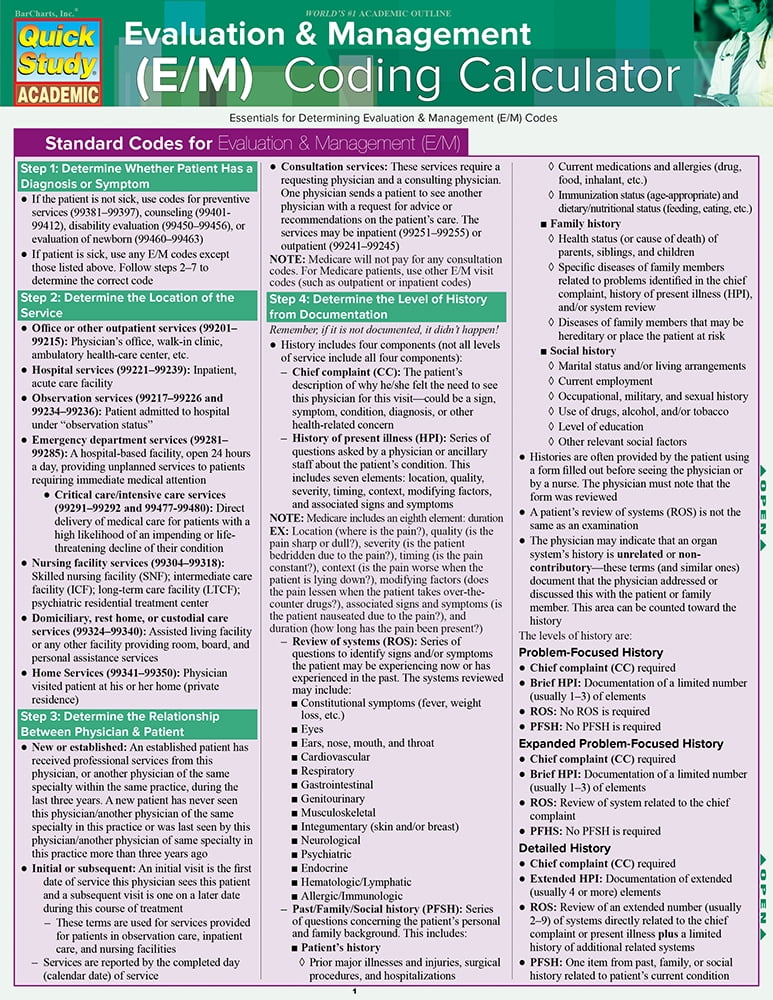 Evaluation & Management (E&M) Coding Calculator : QuickStudy Laminated Reference Guide (Edition ...