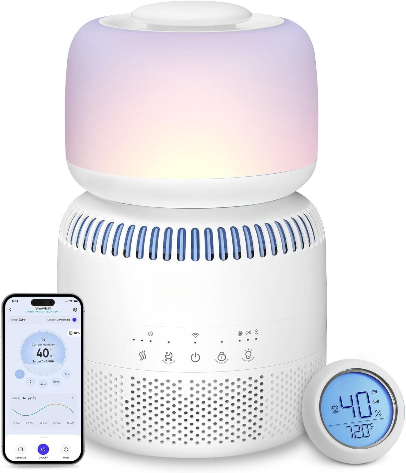 Evaporative Humidifiers for , Dual Air and Water Filters, Separate ...