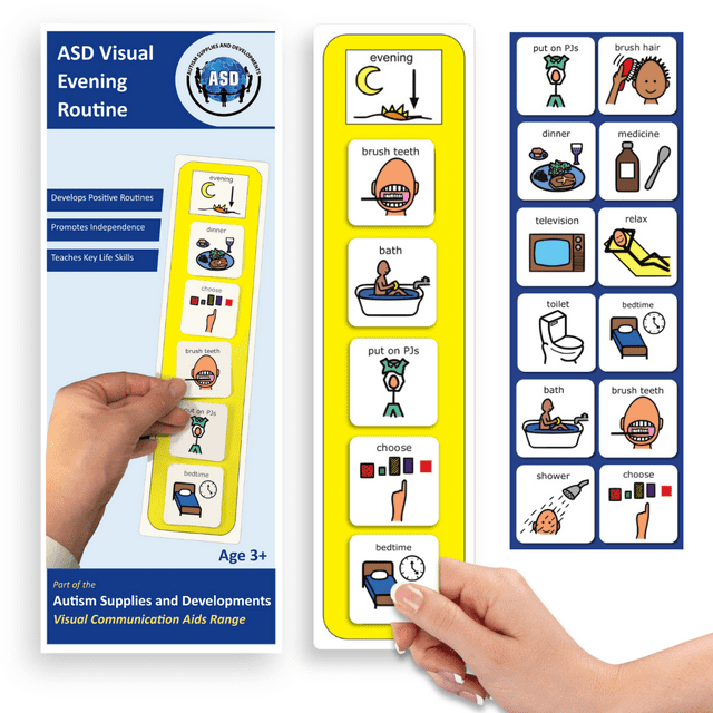 Evening Routine Chart – Visual Cards Evening Timetable Checklist ...