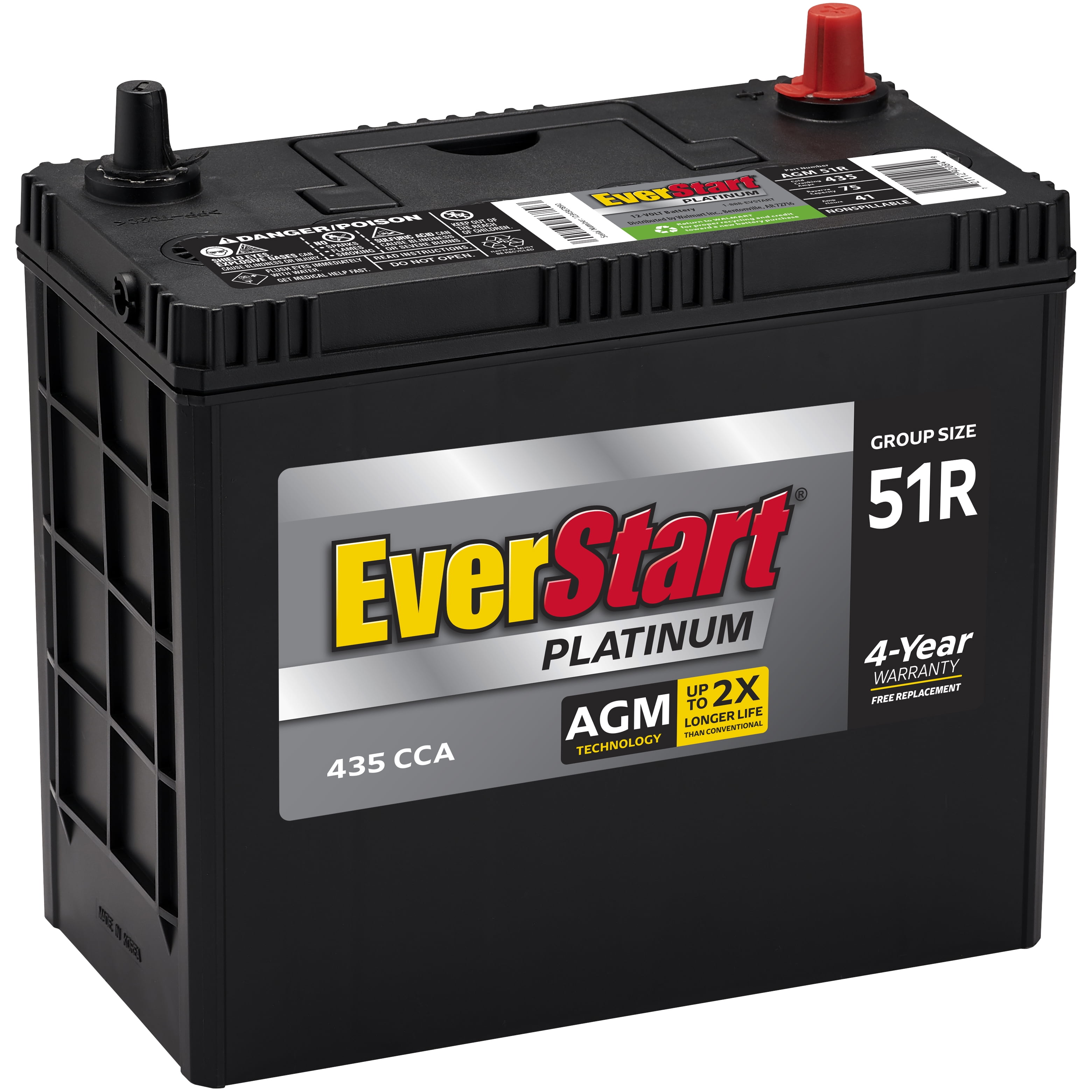 Nissan Leaf Batteries in Nissan Batteries Walmart