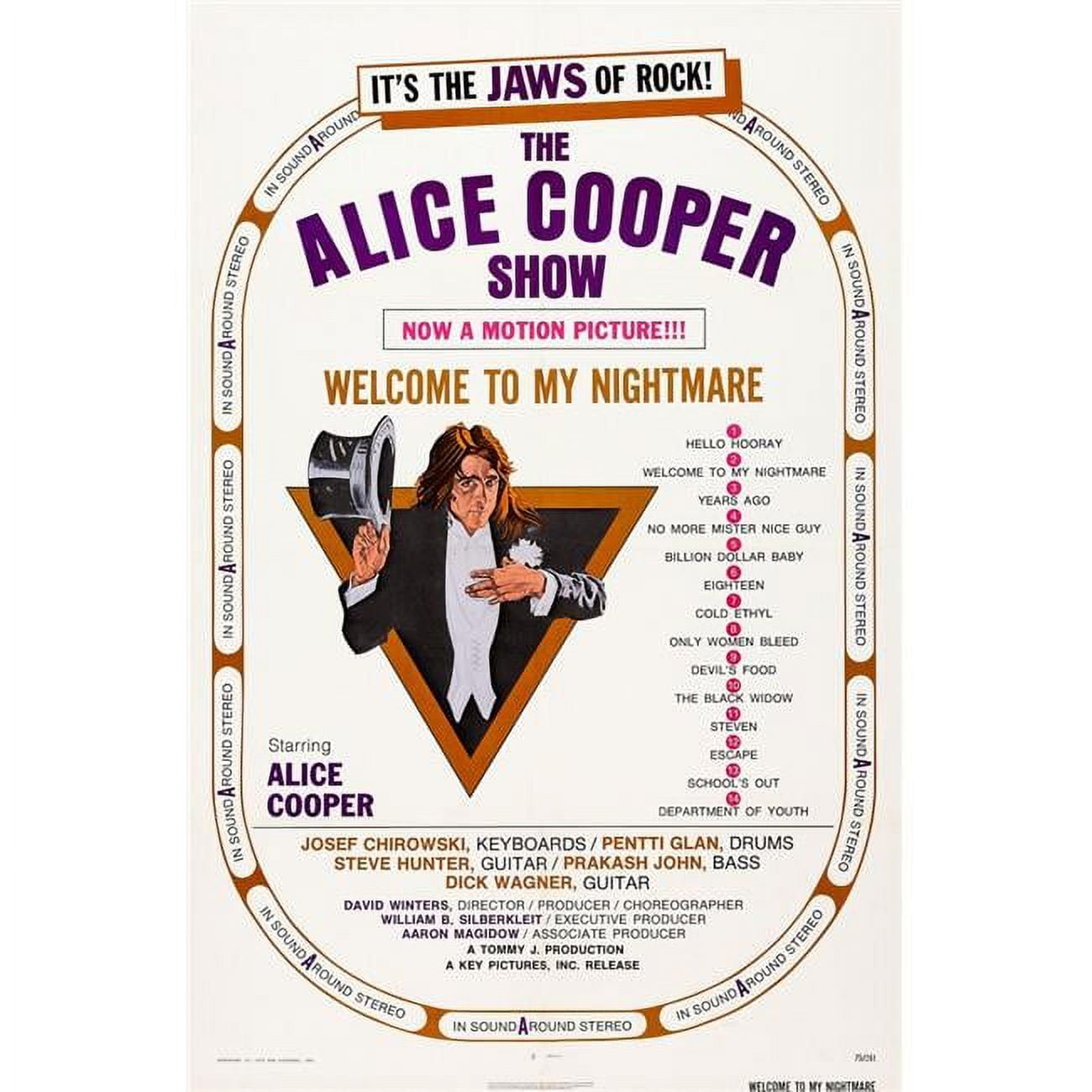 Everett Collection Alice Cooper - Welcome To My Nightmare US Poster Art ...
