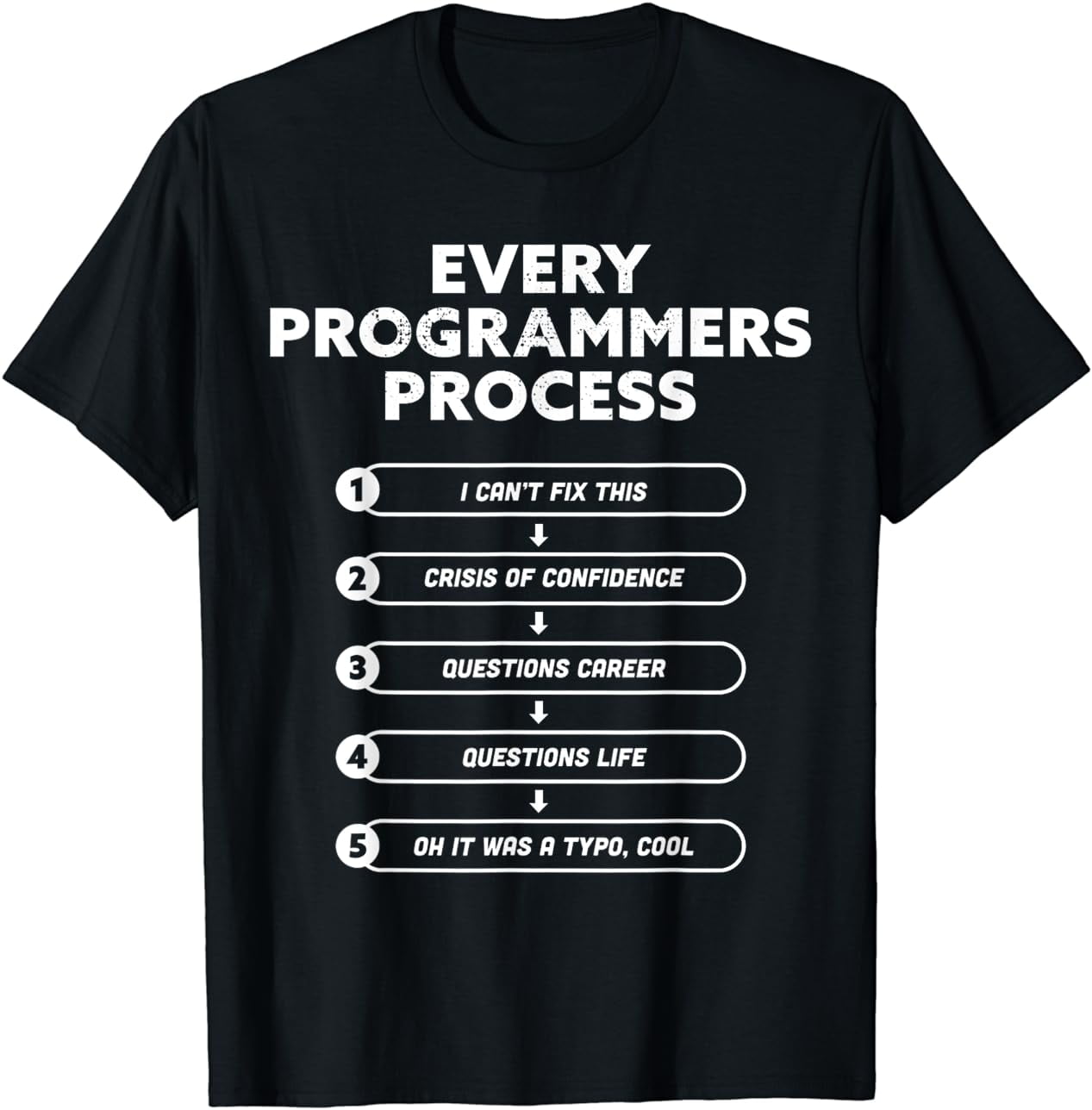 Every Programmers Process Funny Programming Coding T T Shirt 4216