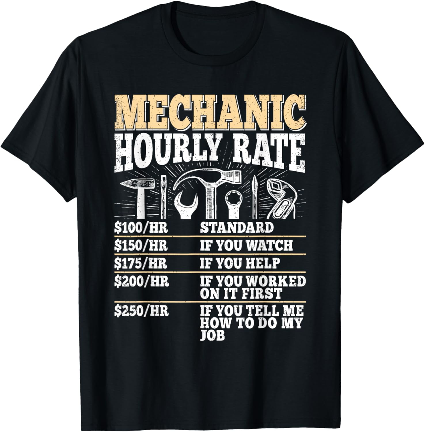 Everyday Cotton Comfort - Funny Mechanic Hourly Rate Vintage Car ...