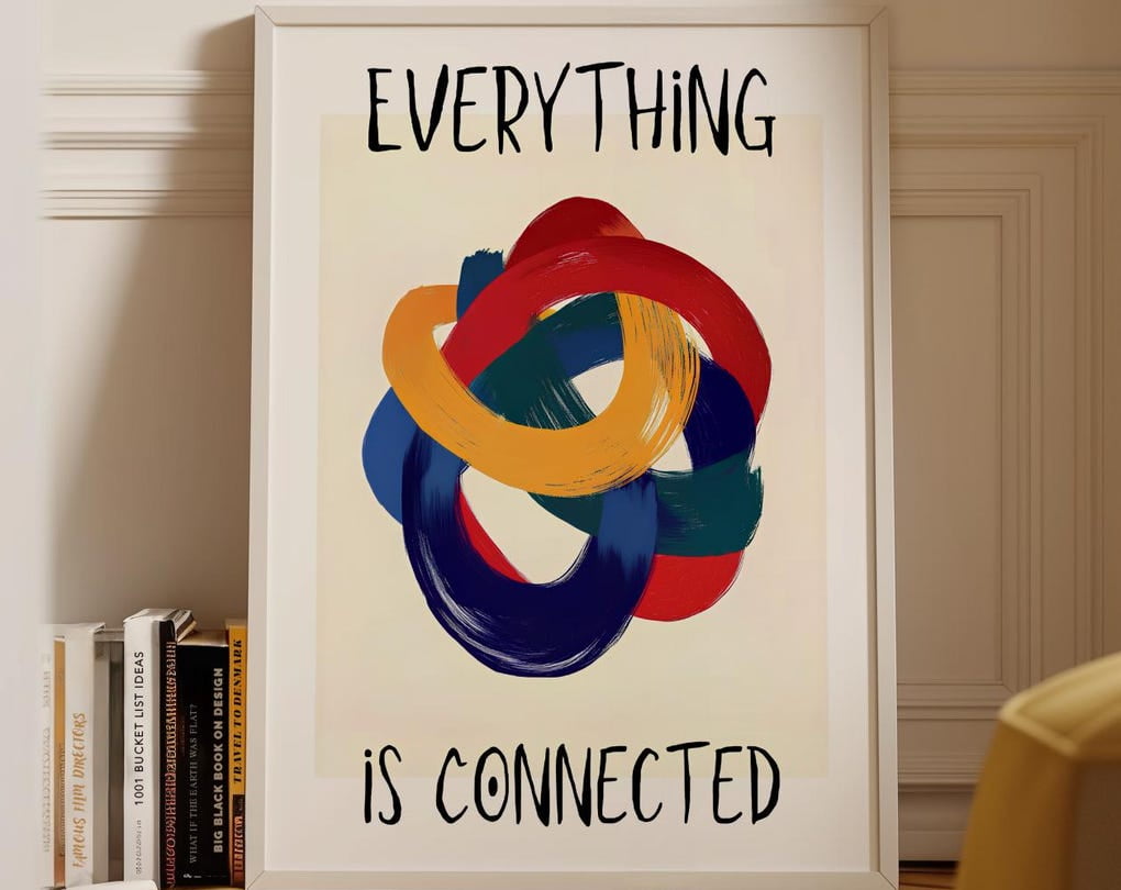 Everything Is Connected Poster, Typography Art, Modern Abstract Artwork ...