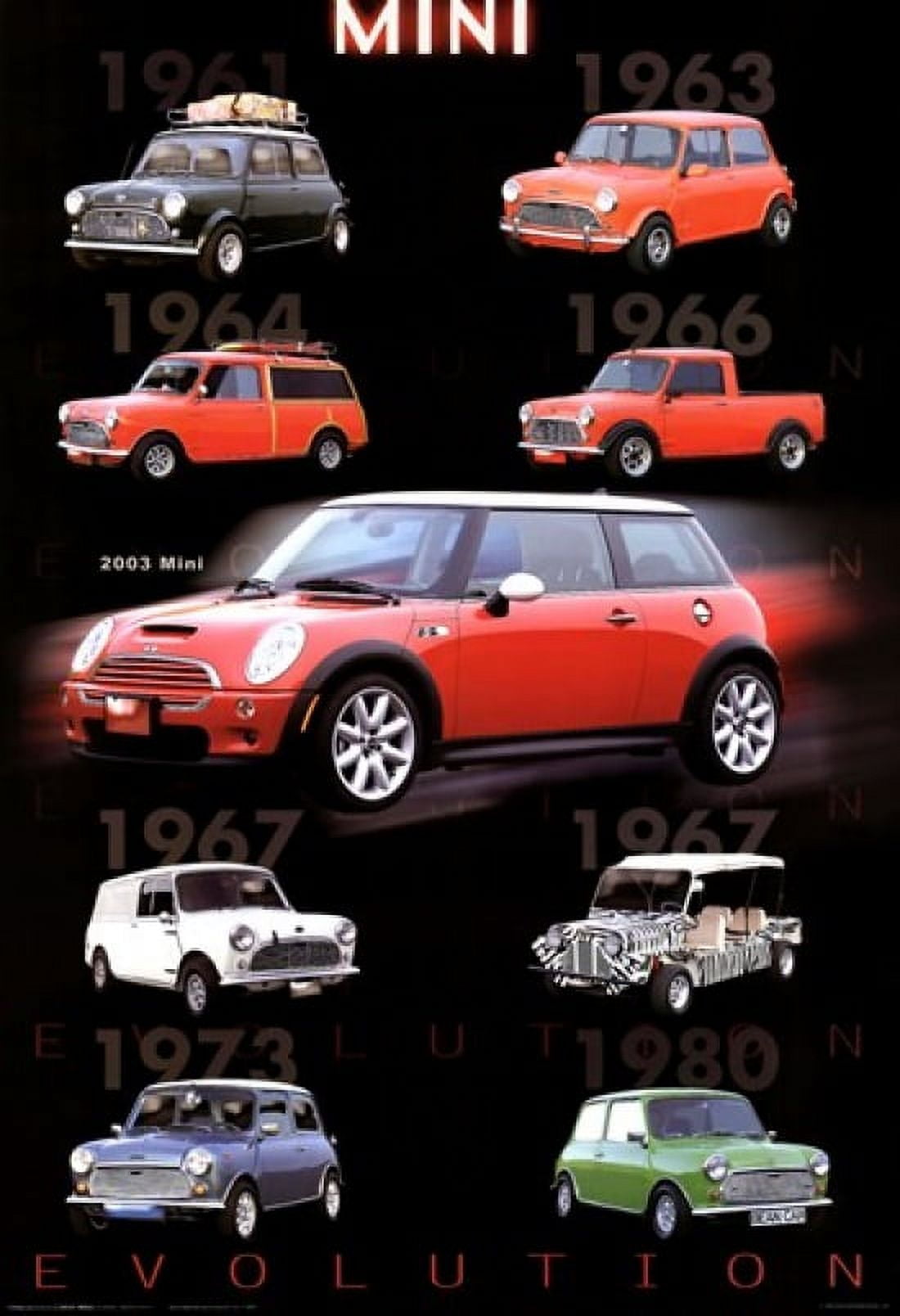 Evolution - Mini Cooper Poster (24 x 36) - Walmart.com
