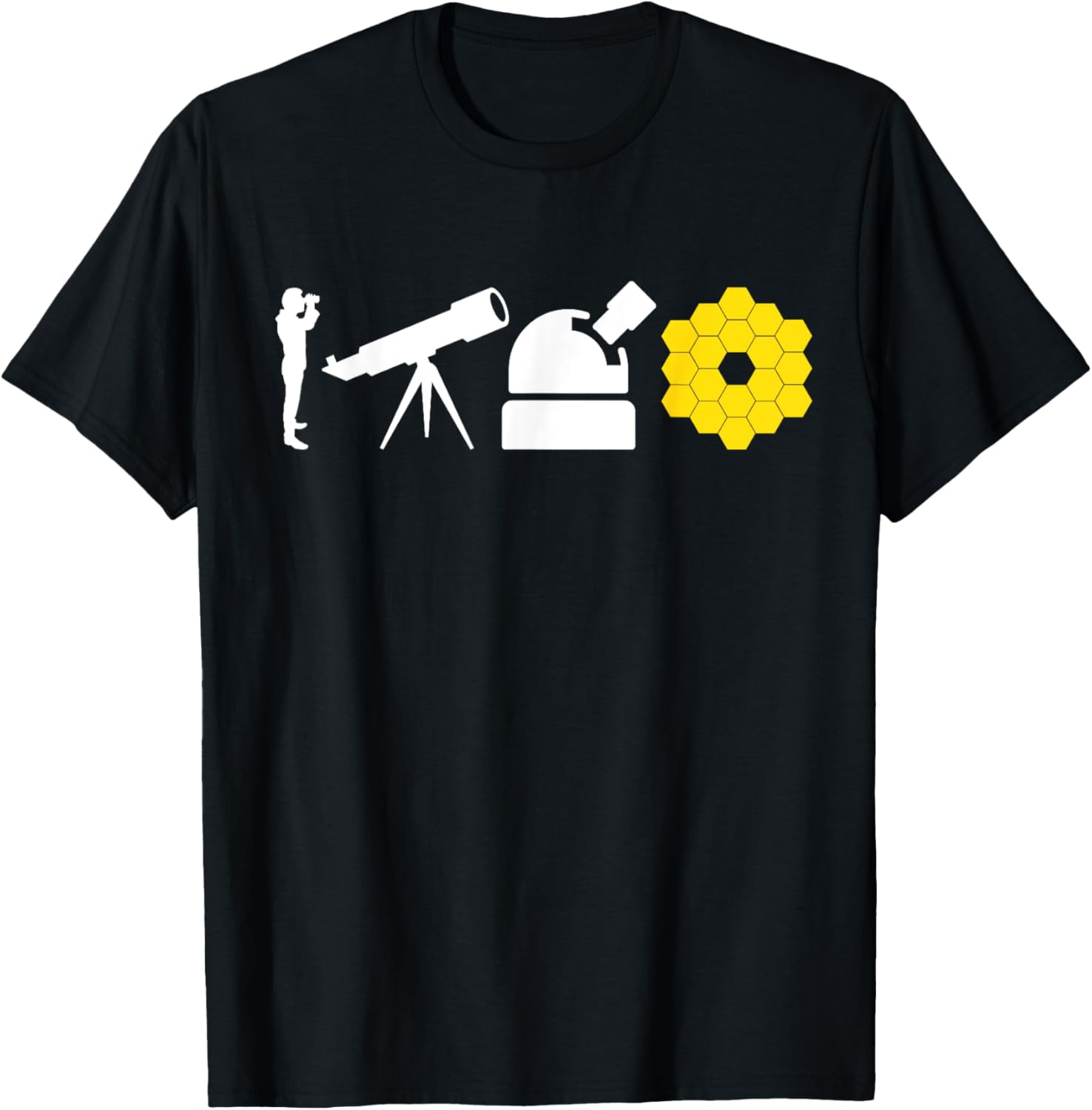 Evolution Of Astronomy Telescopes James Webb Space Telescope T-Shirt ...
