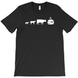 Evolution Of Cow To Hamburger Funny Themed Funny and Cute Themed Gift ...