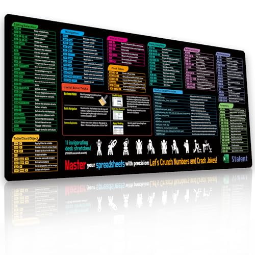 Excel Cheat Sheet Desk Mat, 31.5"x11.8" Excel Shortcuts Mouse Pad ...