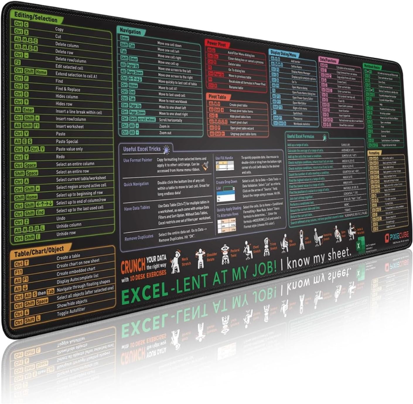 Excel Cheat Sheet Desk Mat, Updated Shortcuts Mouse Pad, Computer mat with excel Shortcuts ...