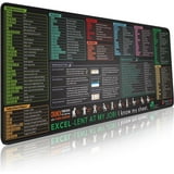 Excel Cheat Sheet Keyboard Keys 2025 EXCEL , Excel Shortcuts Mouse Pad ...