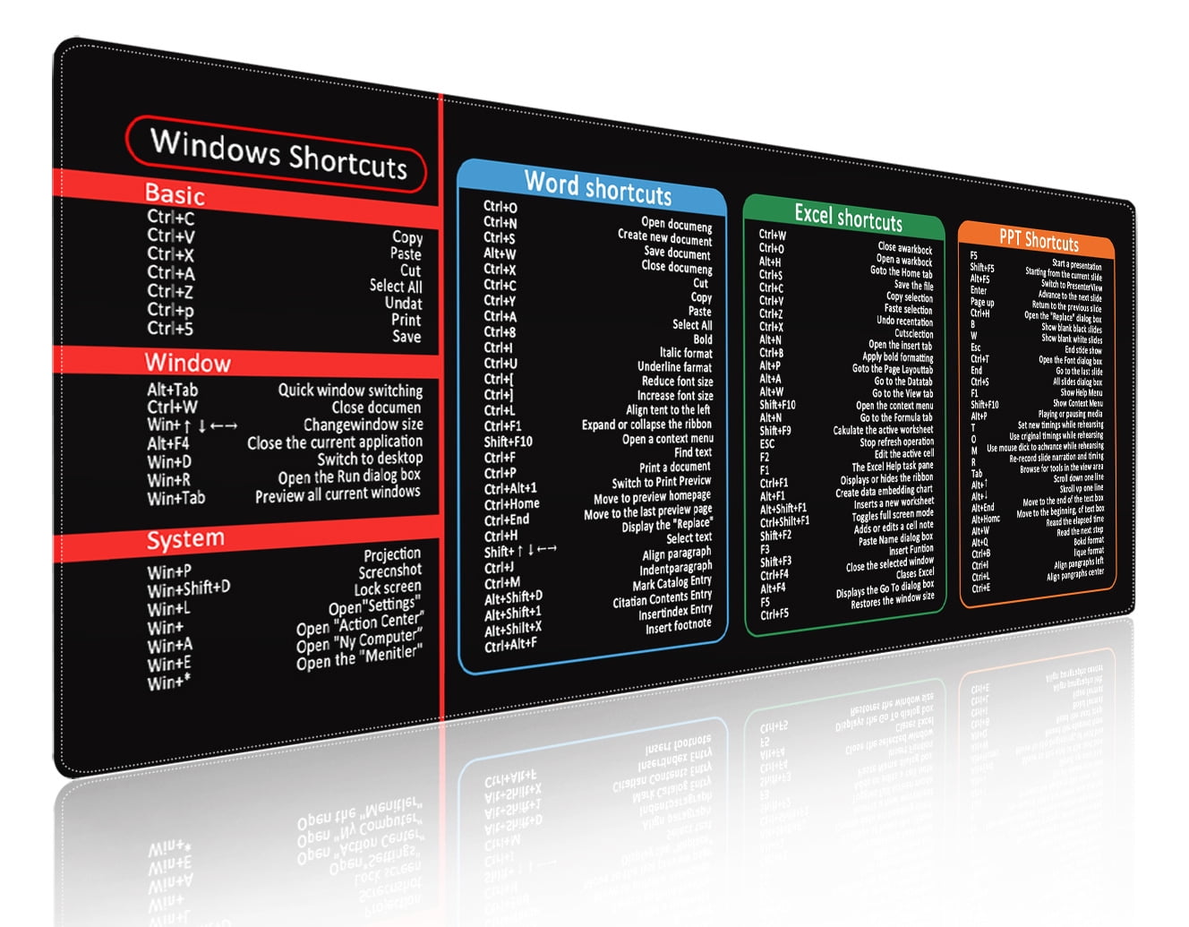 Excel Cheat Sheet Desk Mat, Updated Shortcuts Mouse Pad, Computer mat ...