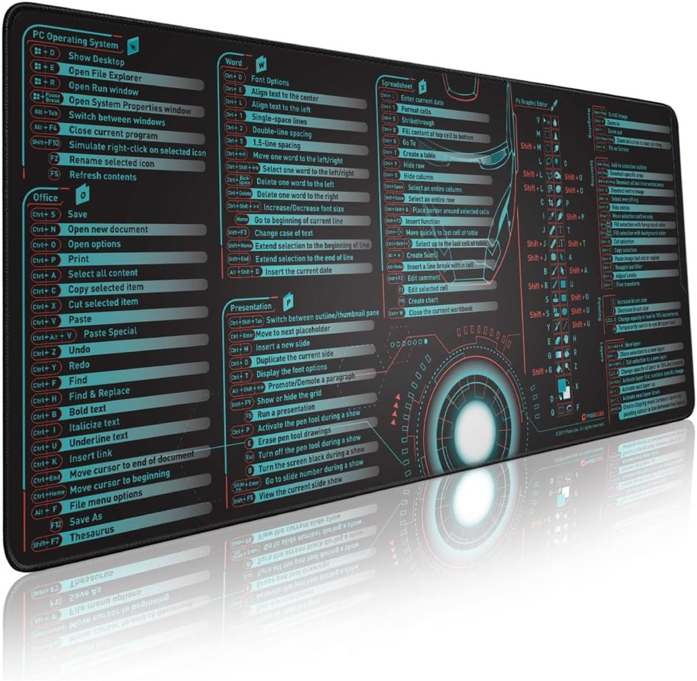 Excel Cheat Sheet Desk Mat, Updated Shortcuts Mouse Pad, Computer mat with excel Shortcuts ...
