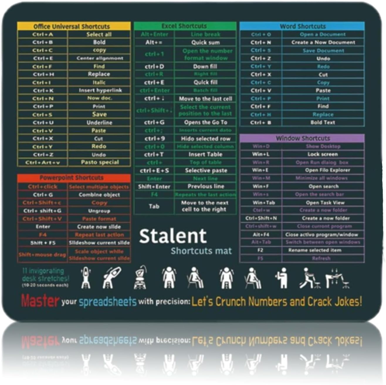 Excel Cheat Sheet Desk Mat, Updated Shortcuts Mouse Pad, Computer mat ...