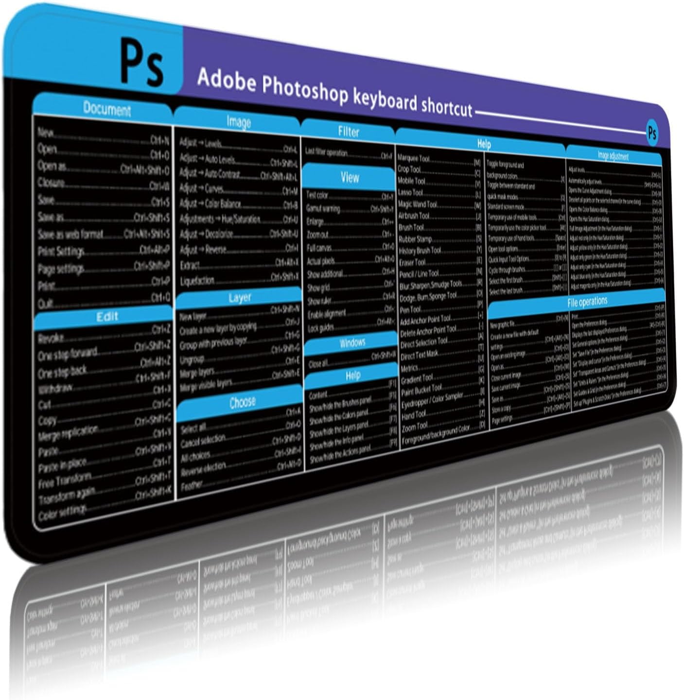 Excel Cheat Sheet Desk Mat, Updated Shortcuts Mouse Pad, Computer mat ...