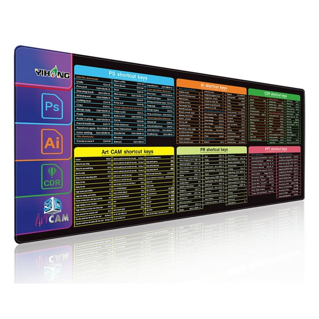 Excel Cheat Sheet Desk Mat, Updated Shortcuts Mouse Pad, Computer mat ...