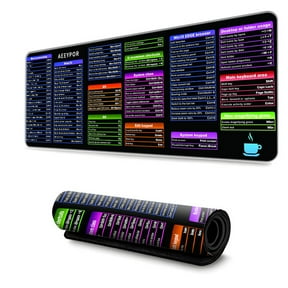 Excel Desk Mat