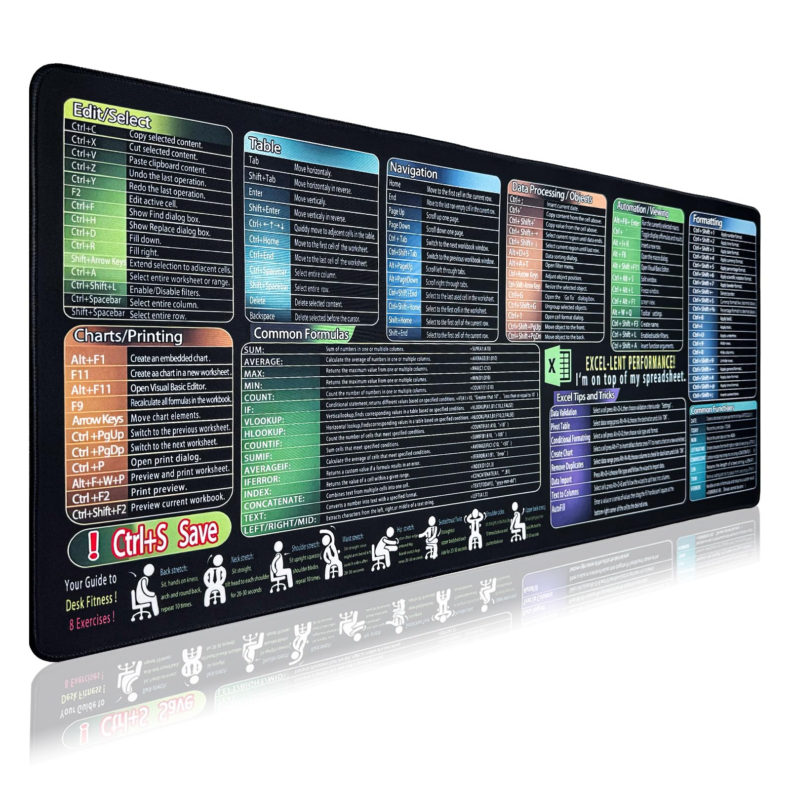 Excel Cheat Sheet Desk Pad – 35.5" x 15.7" XL Excel Shortcuts Mousepad ...