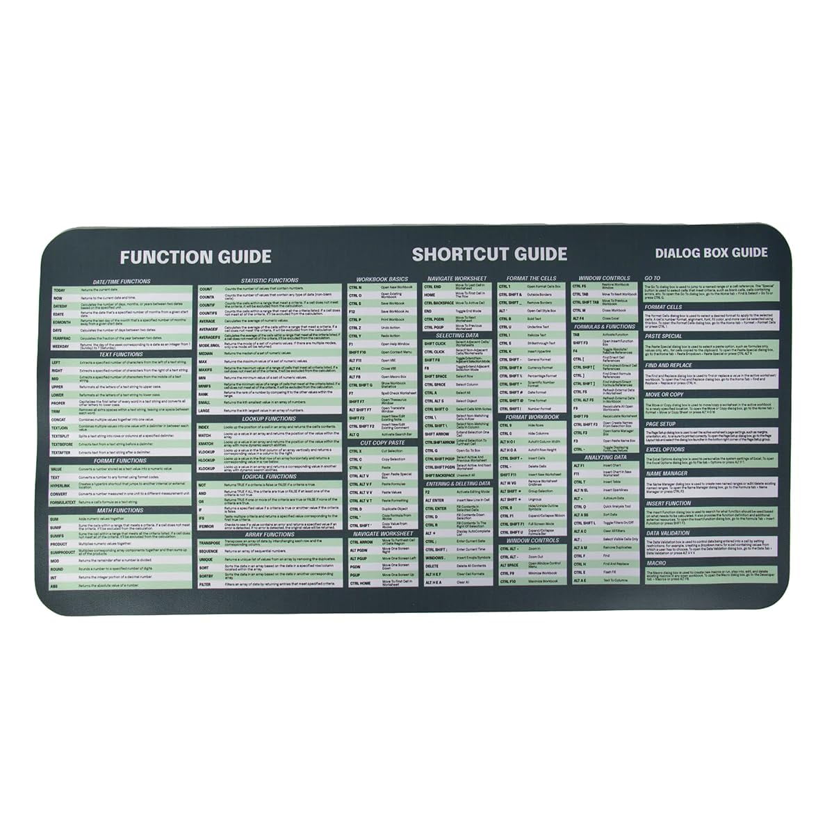 Excel Cheat Sheet Desk Pad - Over 60 Functions & 140 Hotkey Shortcuts ...