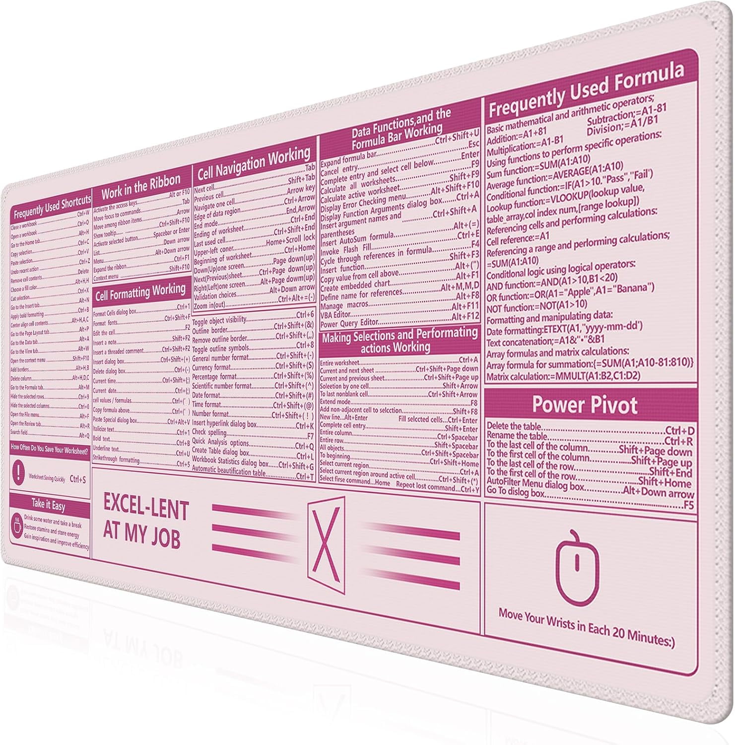 Excel Cheat Sheet Desk Pad,Excel Mouse Pad Shortcuts,Excel Shortcuts ...