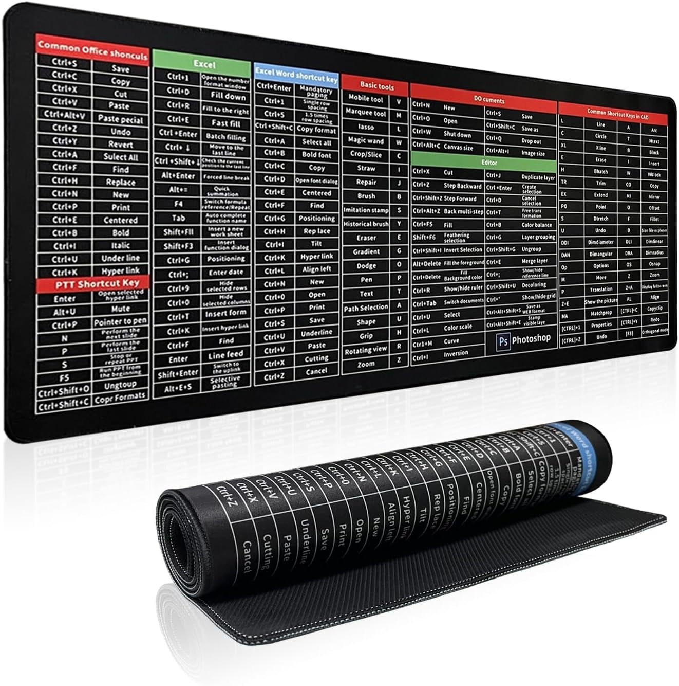 Excel Cheat Sheet Desk Pad, Excel Shortcuts Keys Mouse Pad, Excel ...