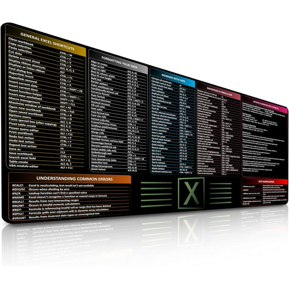 Excel Cheat Sheet XL Desk Pad Mouse Mat with Shortcut Keys & Formulas ...