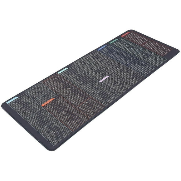 Excel Desk Mat