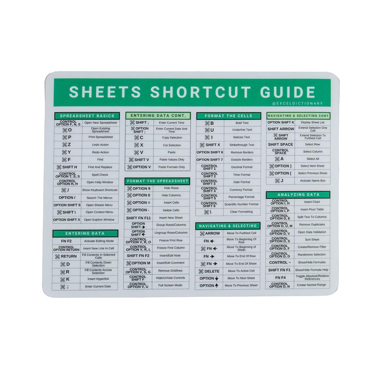 Excel Dictionary G-Sheets PC 84 Keyboard Shortcut Hotkeys Reference ...