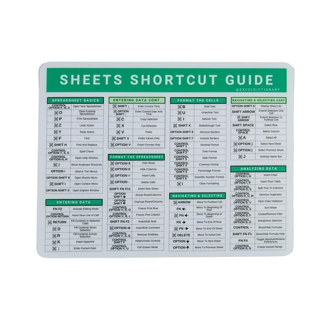 Excel Dictionary G-Sheets PC 84 Keyboard Shortcut Hotkeys Reference Guide Spreadsheets Mousepad ...