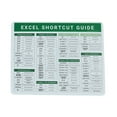 Excel Dictionary MAC iOS 84 Keyboard Shortcut Hotkeys Reference Guide ...