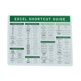Excel Dictionary MAC iOS 84 Keyboard Shortcut Hotkeys Reference Guide for Excel Spreadsheets ...