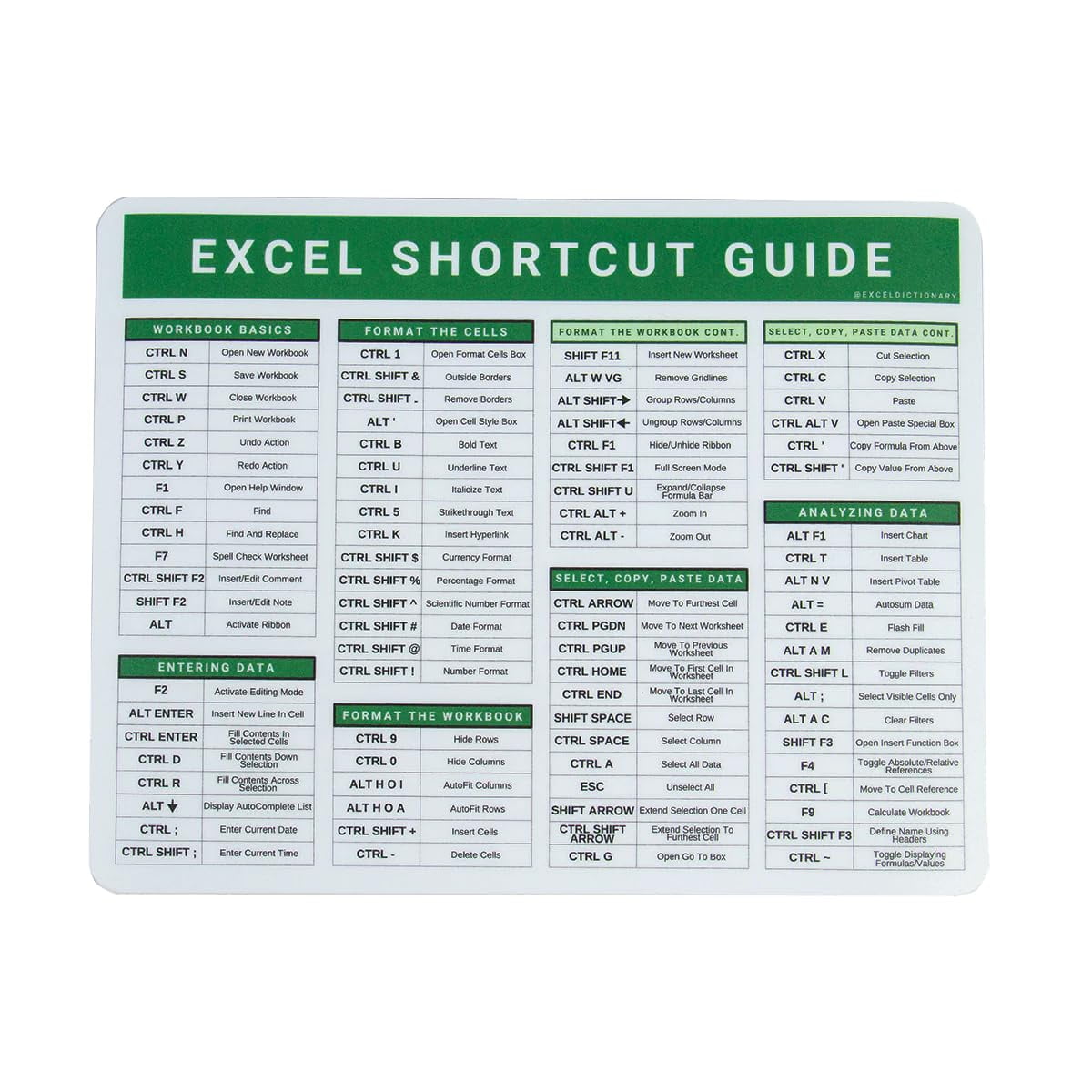 Excel Dictionary PC 84 Keyboard Shortcut Hotkeys Reference Guide for ...