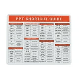 Excel Dictionary PC Power Point 84 Keyboard Shortcut Hotkeys Reference ...
