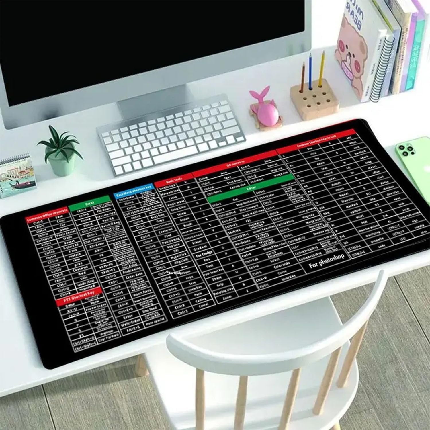 Excel Keyboard Shortcut Mouse Pad, Excel Cheat Sheet Desk Pad, Excel ...