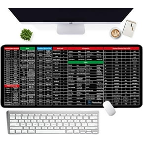 Excel Desk Mat