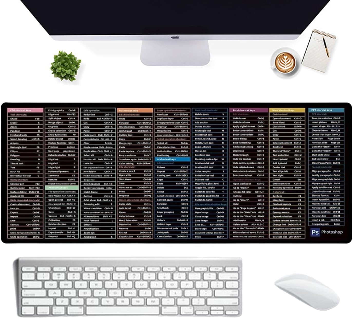 Excel Keyboard Shortcut Mouse Pad, Excel Cheat Sheet Desk Pad, Excel ...