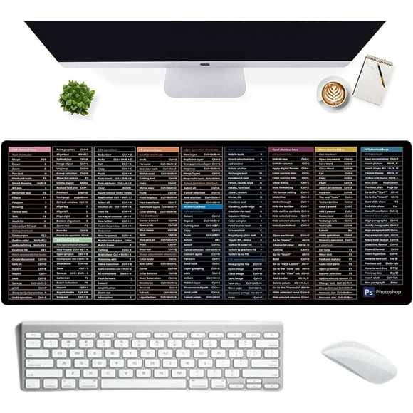 Excel Desk Mat