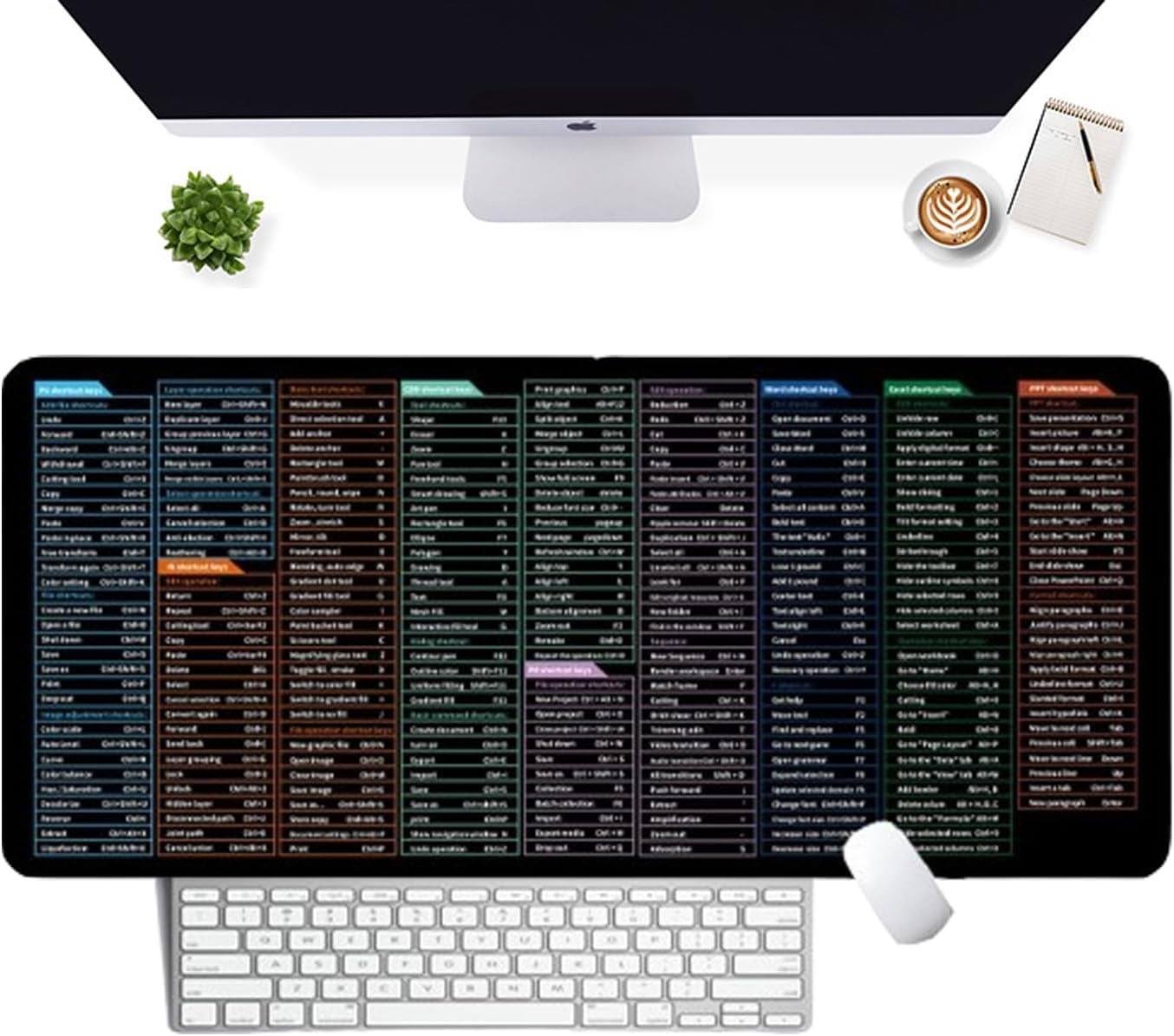 Excel Keyboard Shortcut Mouse Pad, Excel Cheat Sheet Desk Pad, Excel ...