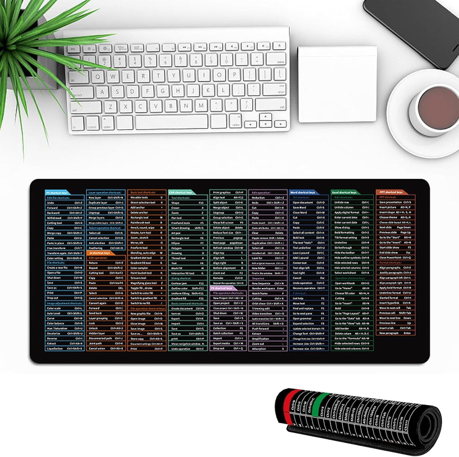 Excel Keyboard Shortcut Mouse Pad, Excel Cheat Sheet Desk Pad, Mouse ...