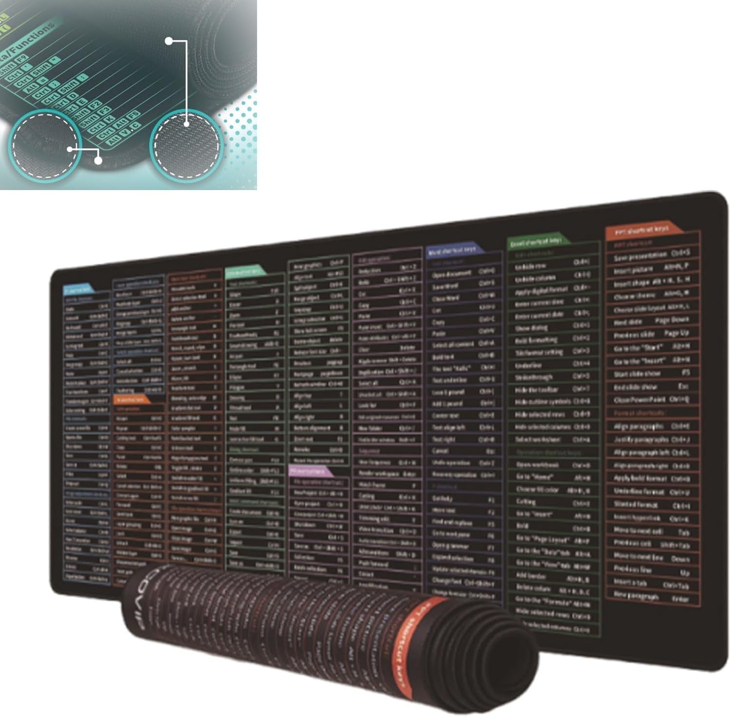 Excel Keyboard Shortcut Mouse Pad, Extended Office Desk Mat with ...