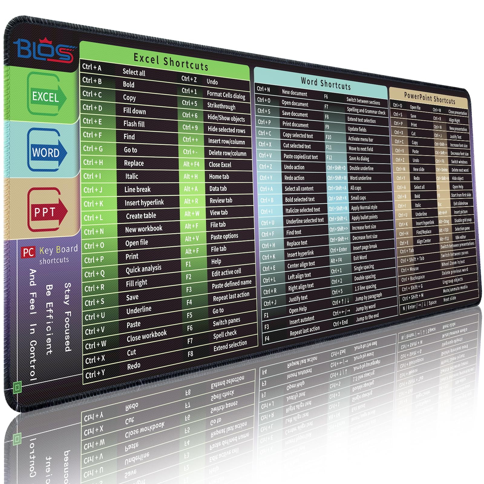 Excel Mouse Pad, Large Excel Cheat Sheet Desk Mat, Excel Shortcut Keys ...
