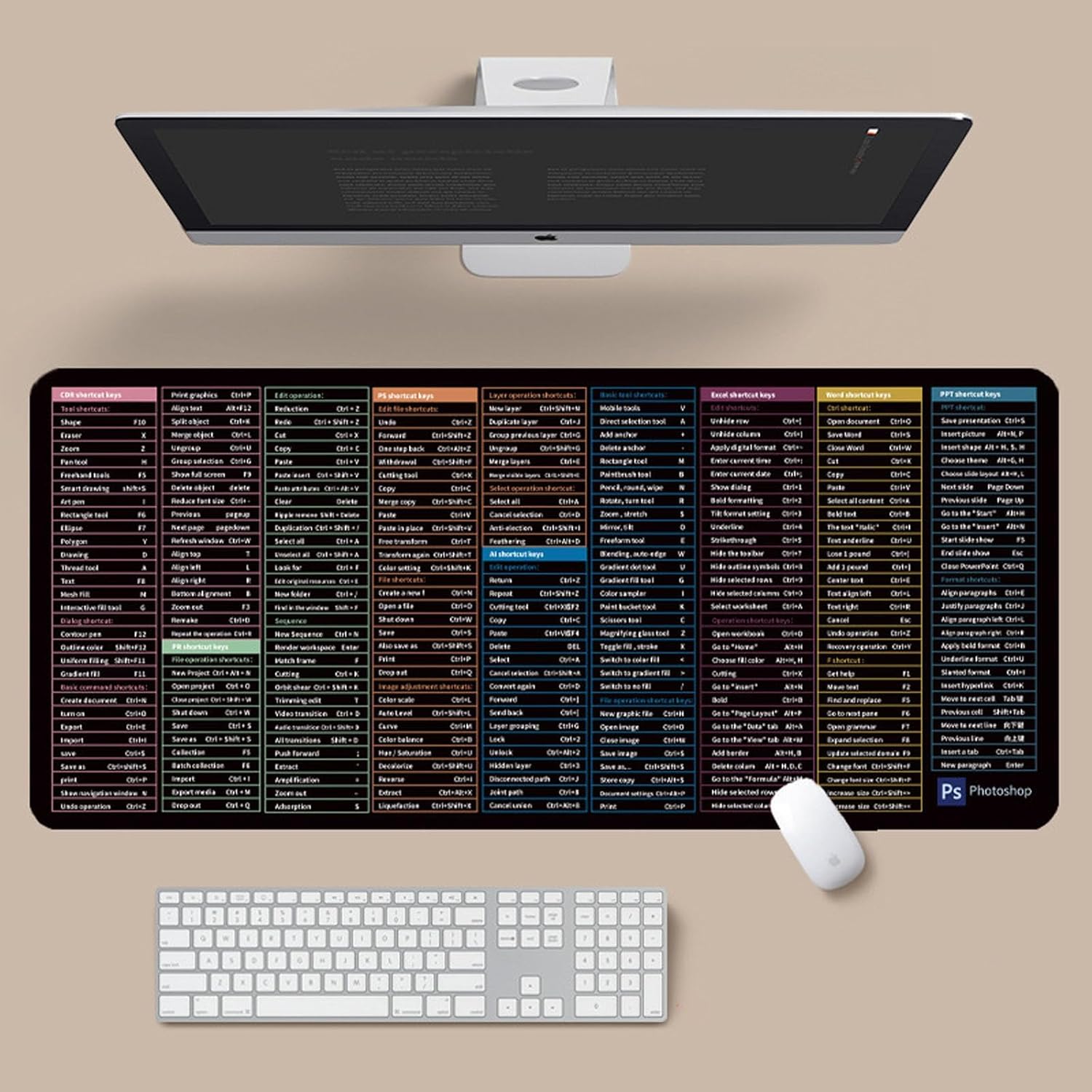 Excel Mouse Pad Shortcuts, Anti-Slip Keyboard Pad, Excel/Word/Ppt ...