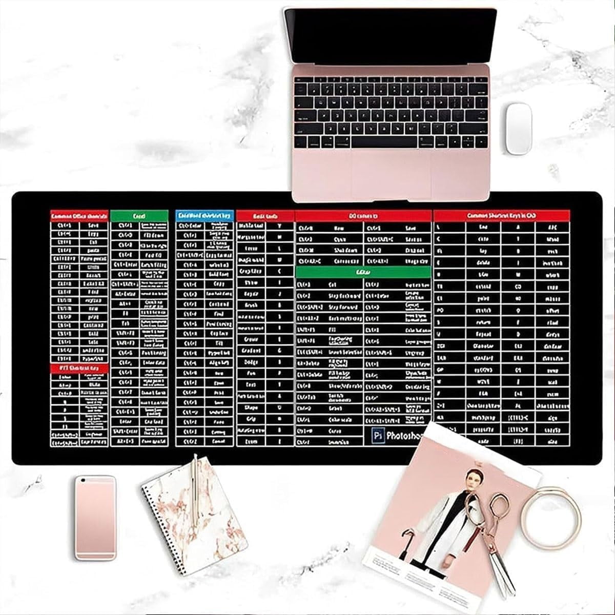 Excel Mouse Pad Shortcuts, Excel Short Cut Desk Mat, Excel Shortcut ...
