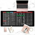 Excel Mouse Pad Shortcuts, Excel Short Cut Desk Mat, Excel Shortcut ...