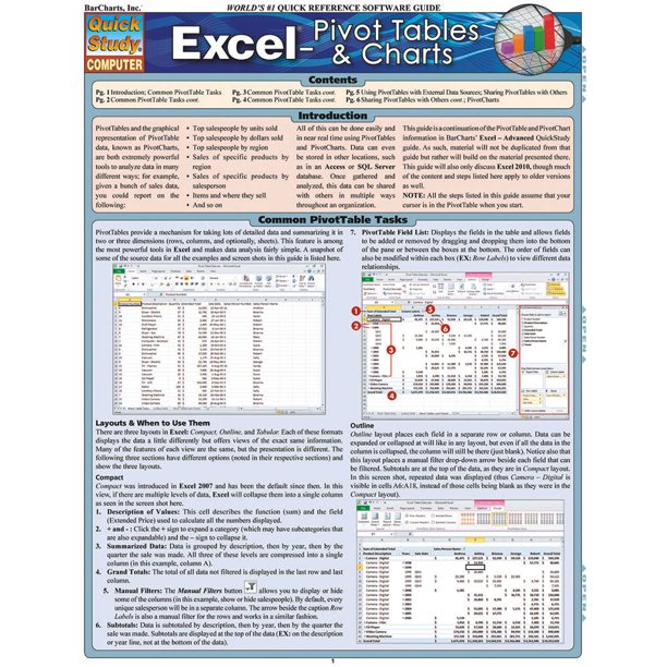 Excel: Pivot Tables & Charts (Other) - Walmart.com