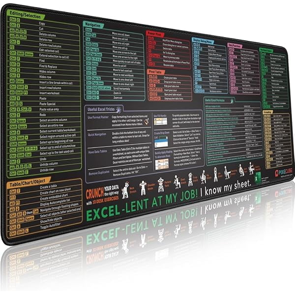 Excel Shortcut Keys Mouse Pad - Large XL Size Gaming Mousepad ...