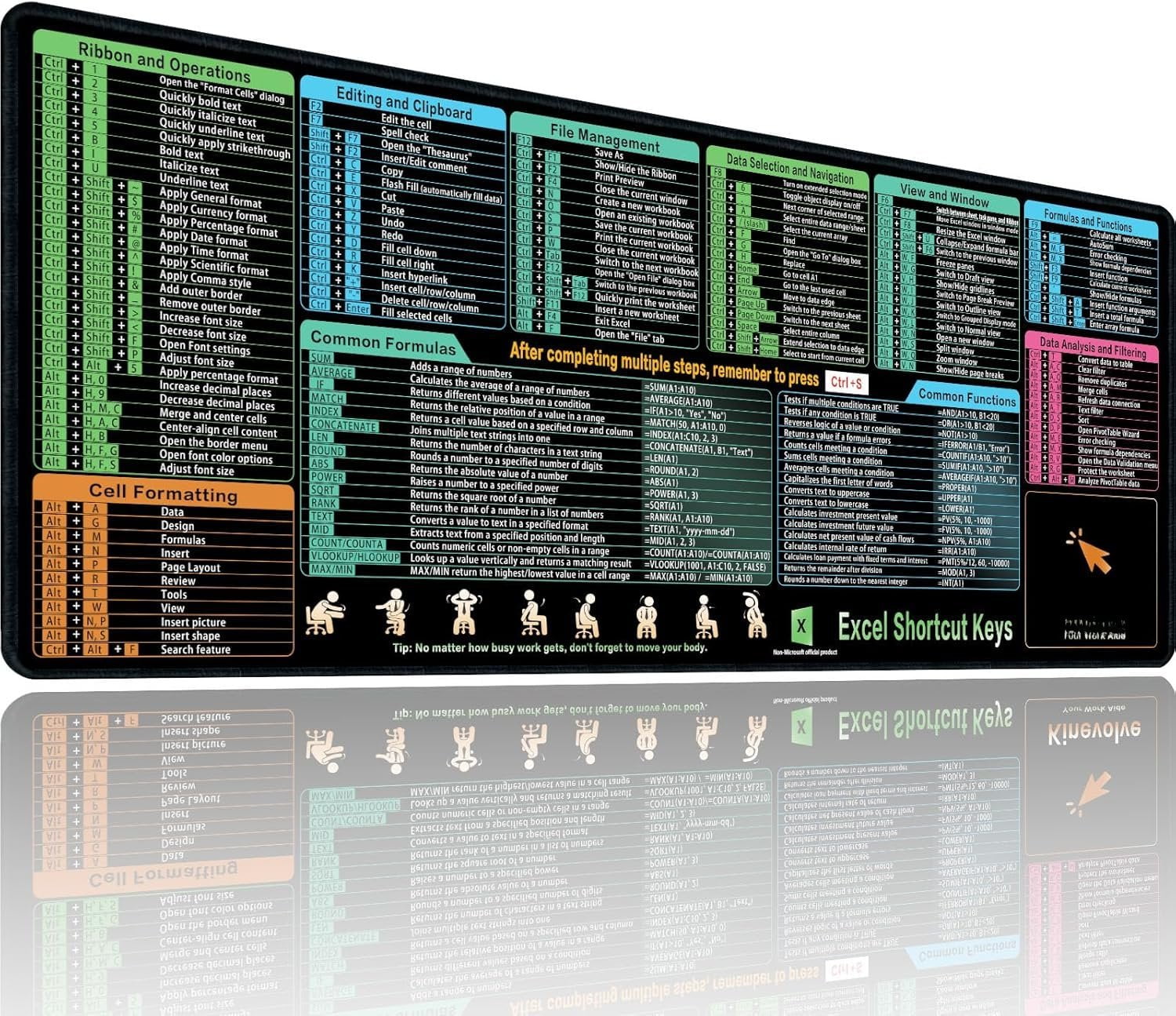 Excel Shortcut Kyes Pad,Large XL Excel Sheet Desk Pad,Pc Office&Gaming ...