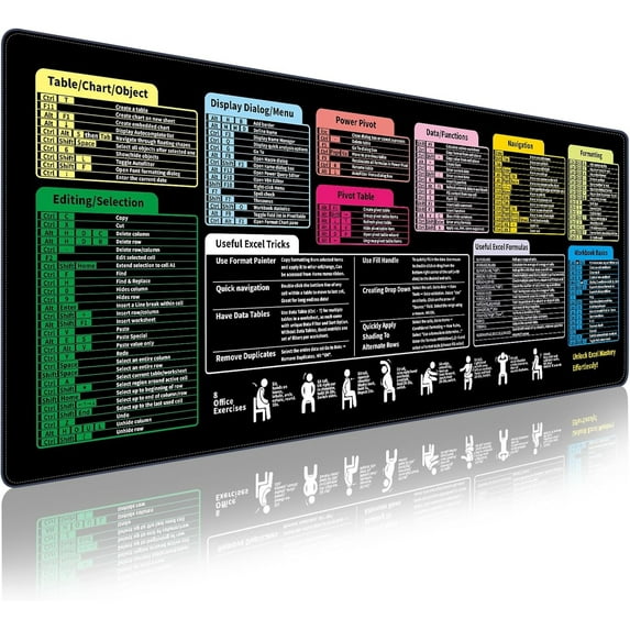 Excel Shortcut Pad, 31.5 x 11.8 Inch Gaming Mat, PC Spreadsheet ...