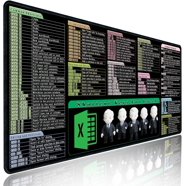 Excel Dictionary PC 84 Keyboard Shortcut Hotkeys Reference Guide for ...